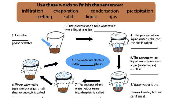 Education - 1water_quiz - Albuquerque Bernalillo County Water Utility ...
